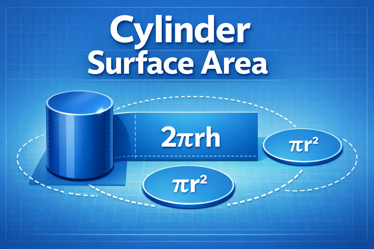 Surface Area Of A Cylinder Calculator - Surface-area-of-a-cylinder.com